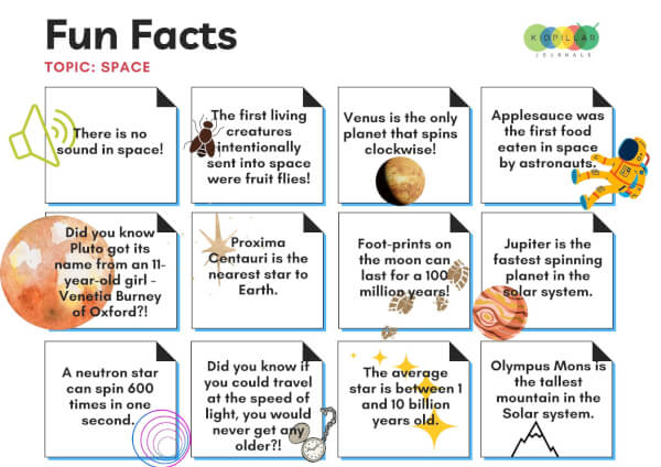 77 Space Facts For Kids 2025 - With Free Printable